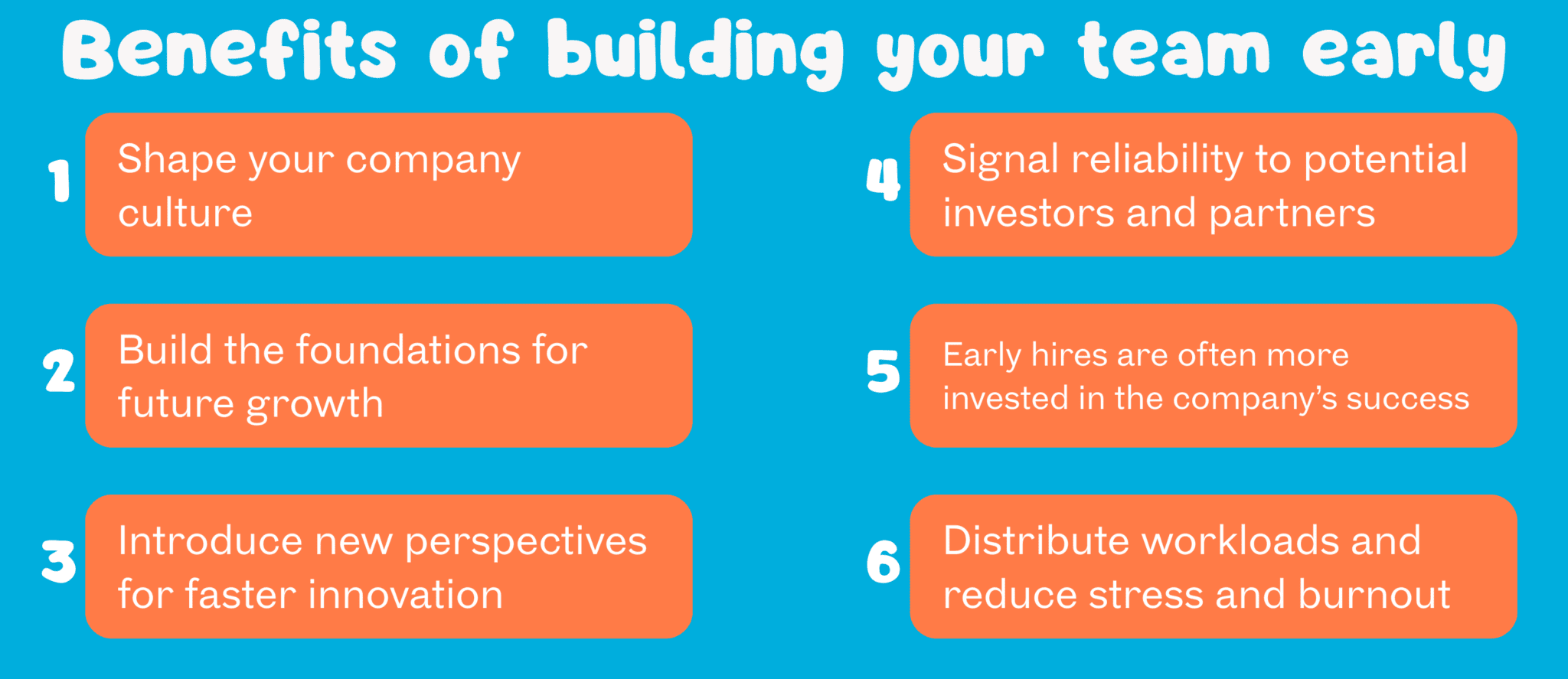 How To Build a Successful Business Team