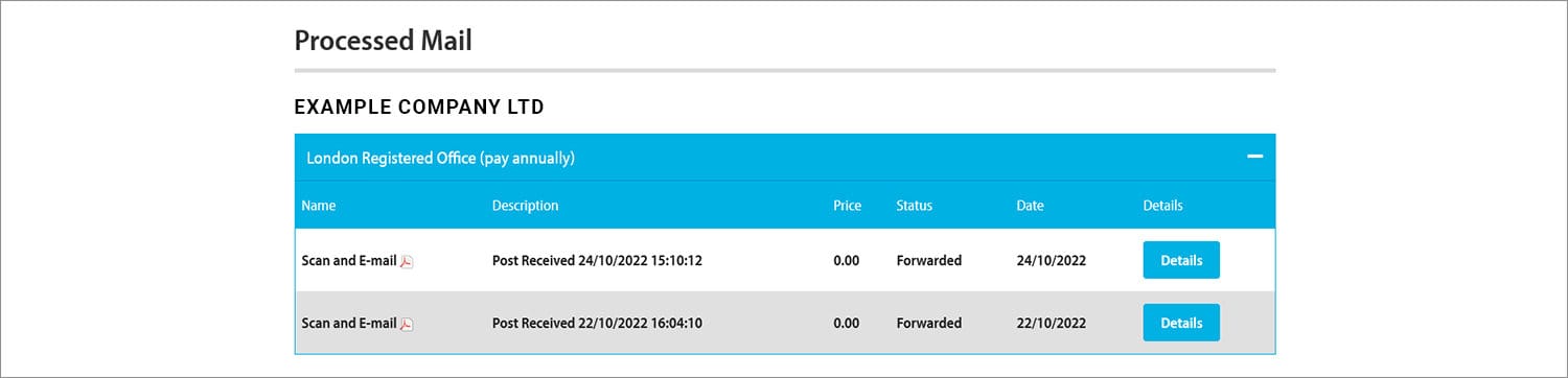 How To Use Your Rapid Formations Online Client Portal